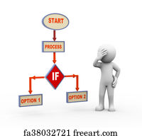 Free art print of Signpost And 3d Man Showing Confusion And Decision ...