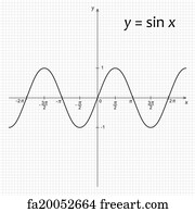 Free art print of Diagram of mathematics function y=sin x. Vector ...