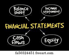 Free art print of Financial statements mind map flowchart. Financial ...