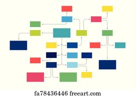 Free art print of Cloud storage mind map flowchart. Cloud storage mind ...