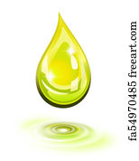 Free art print of Green Oil Drop Bio Fuel Icon. This illustration ...
