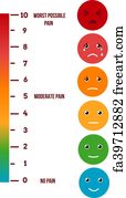 Free art print of Pain rating scale visual pain chart measurement level ...