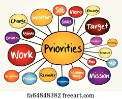 Free art print of Cloud storage mind map flowchart. Cloud storage mind ...