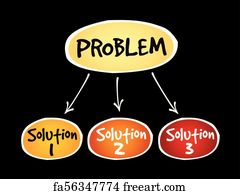 Free art print of Problem solving aid mind map flowchart. Problem ...