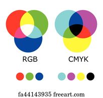 Free art print of Color mixing diagram. Rgb, cmyk and grayscale color ...