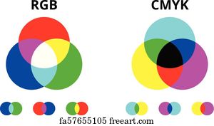 Free art print of Color mixing diagram. Rgb, cmyk and grayscale color ...