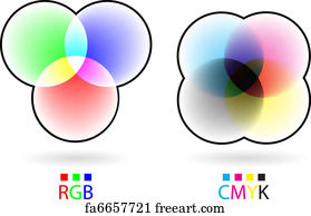Free art print of Color mixing diagram. Rgb, cmyk and grayscale color ...